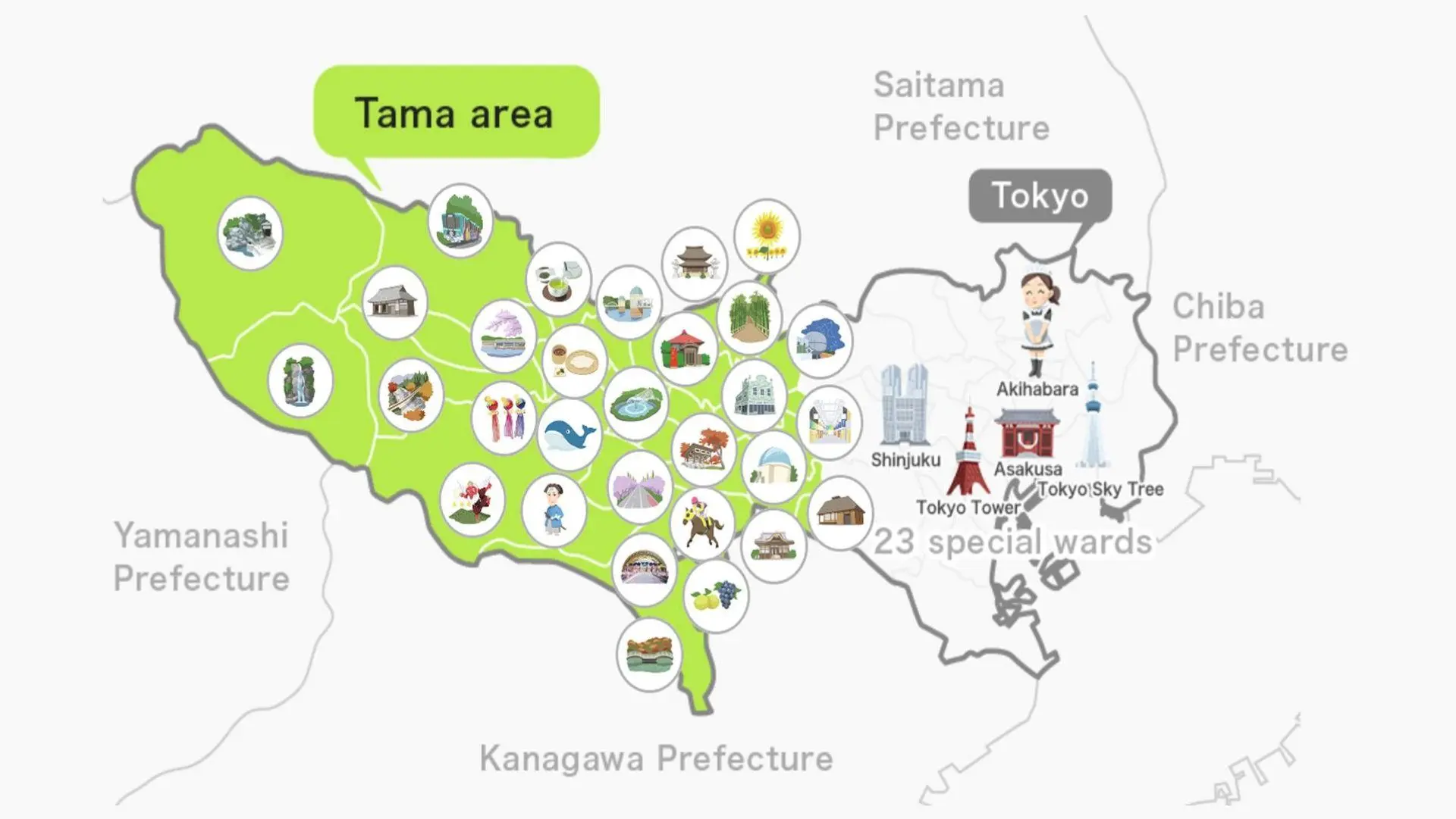 My Journey Through Western Tokyo. Come and experience the wonders of ...